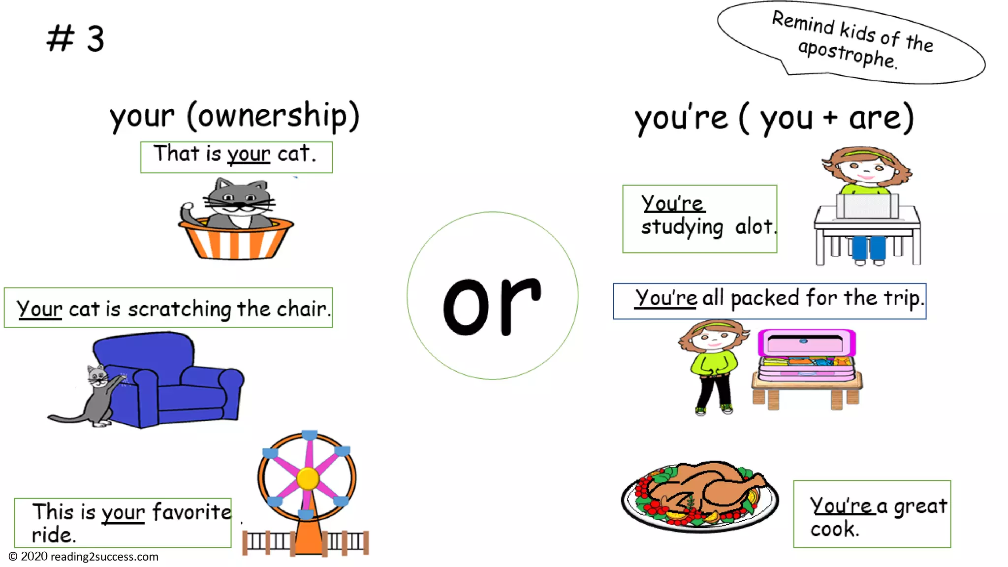 Teaching Your Kids 10 #Homophones that are Easily Confused | PPT