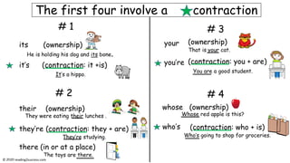 Teaching Your Kids 10 #Homophones that are Easily Confused | PDF