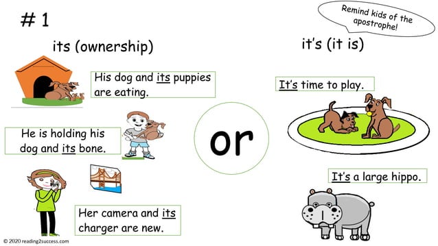 Teaching Your Kids 10 #Homophones that are Easily Confused | PDF