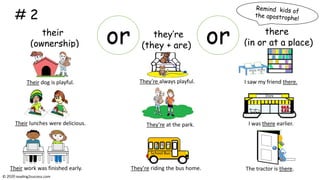 Teaching Your Kids 10 #Homophones that are Easily Confused | PDF