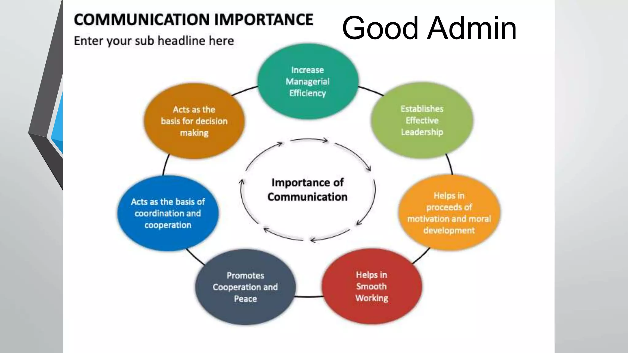 GOOD ADMINISTRATIVE BY MAIDA LYNN N. JAGUIT,RN,MM,PHD (2).pptx