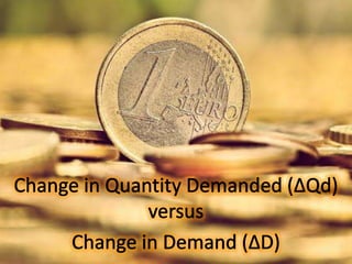 Law of Demand | PPT