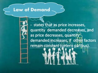 Law of Demand | PPT