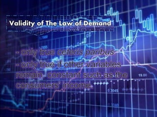 Law of Demand | PPT