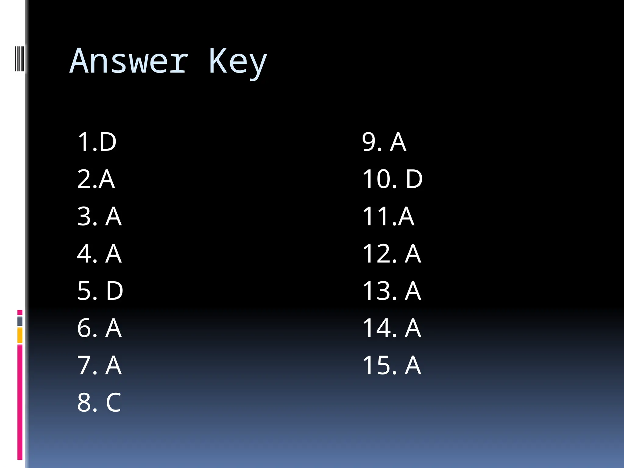 GoodDDDDDDDDDDDDDDDDDDDDDDD Afternoon.pptx