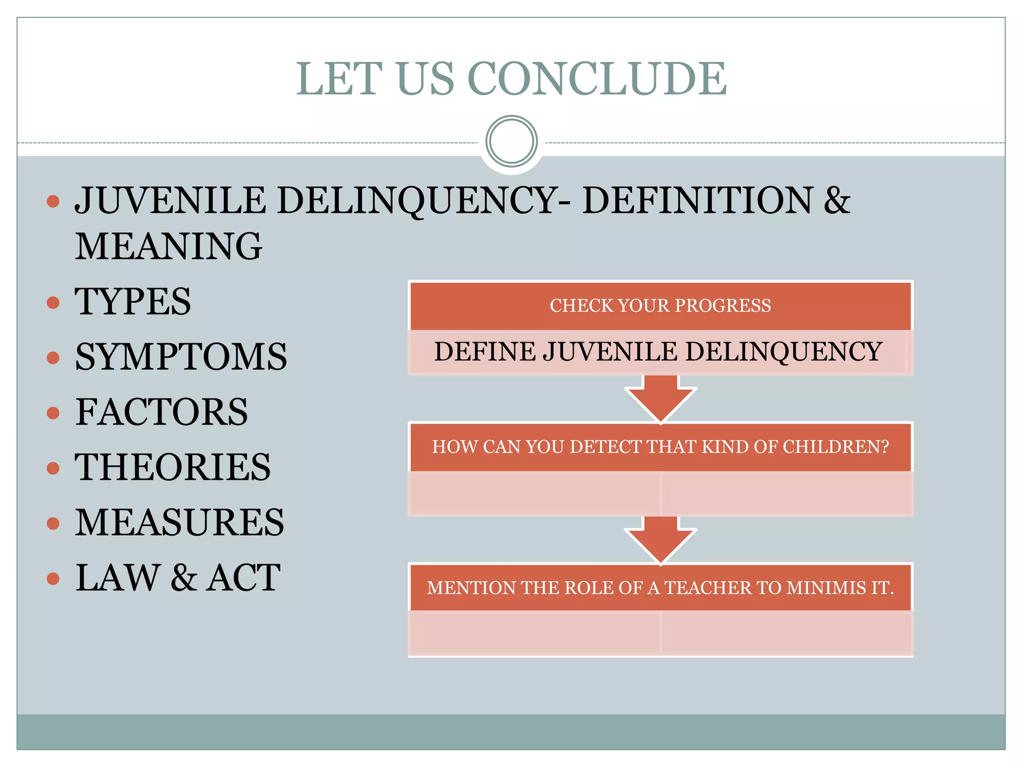 JUVENILE DELINQUENCY FOR B.Ed . STUDENTS | PPTX