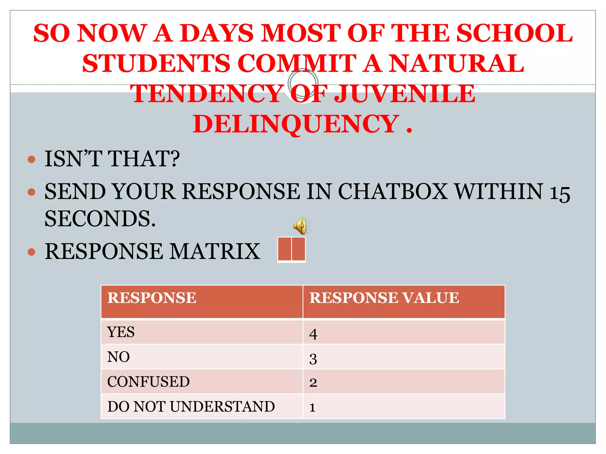 JUVENILE DELINQUENCY FOR B.Ed . STUDENTS | PPTX