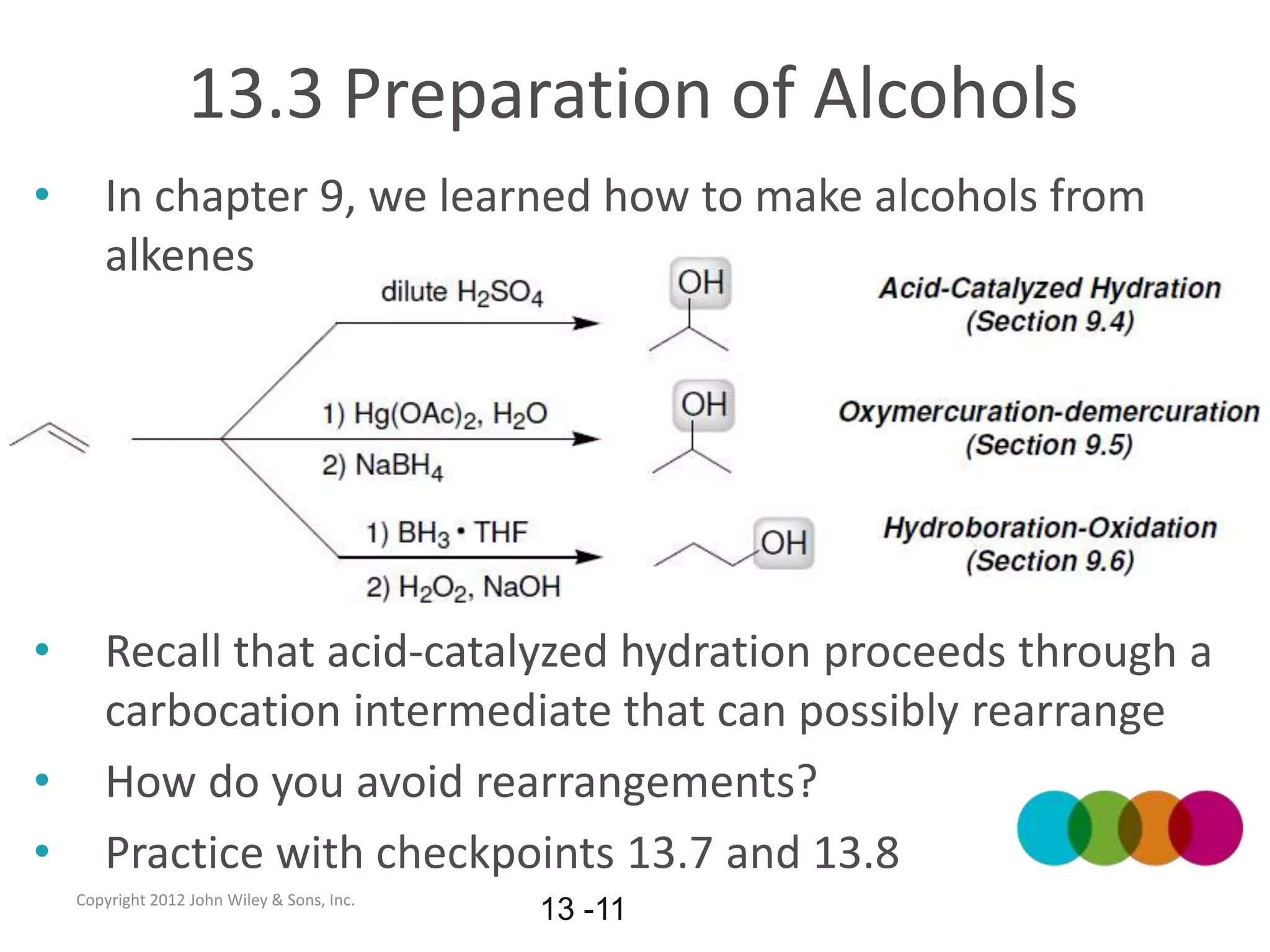 Good alcohol | PPT