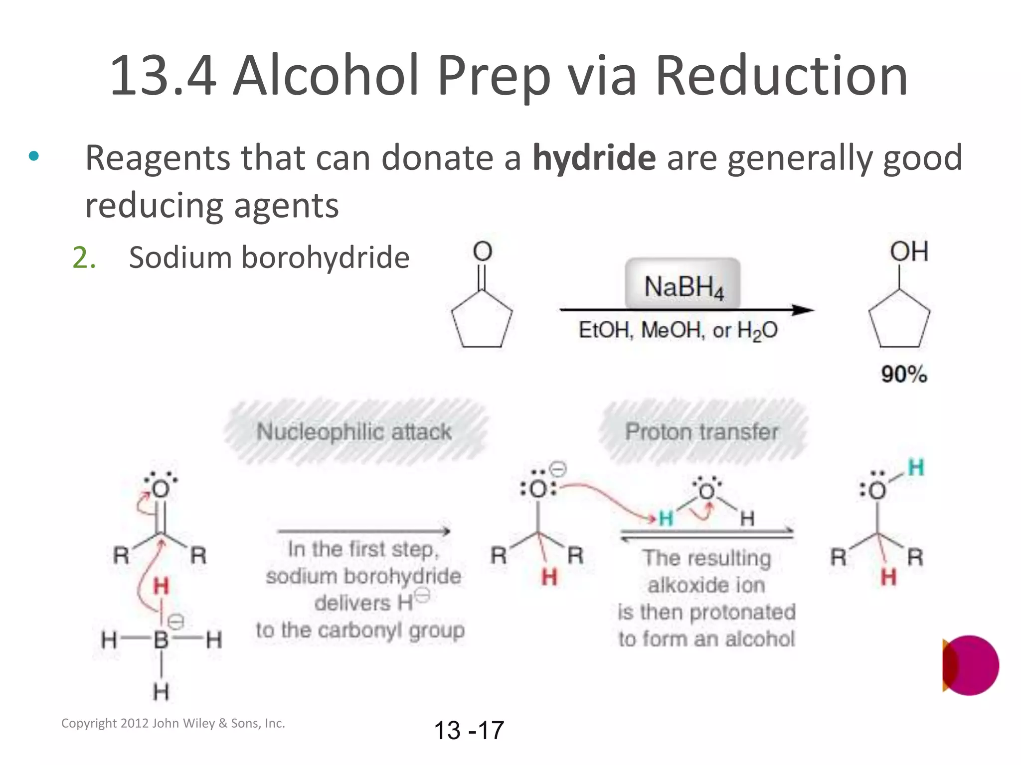 Good alcohol | PPT