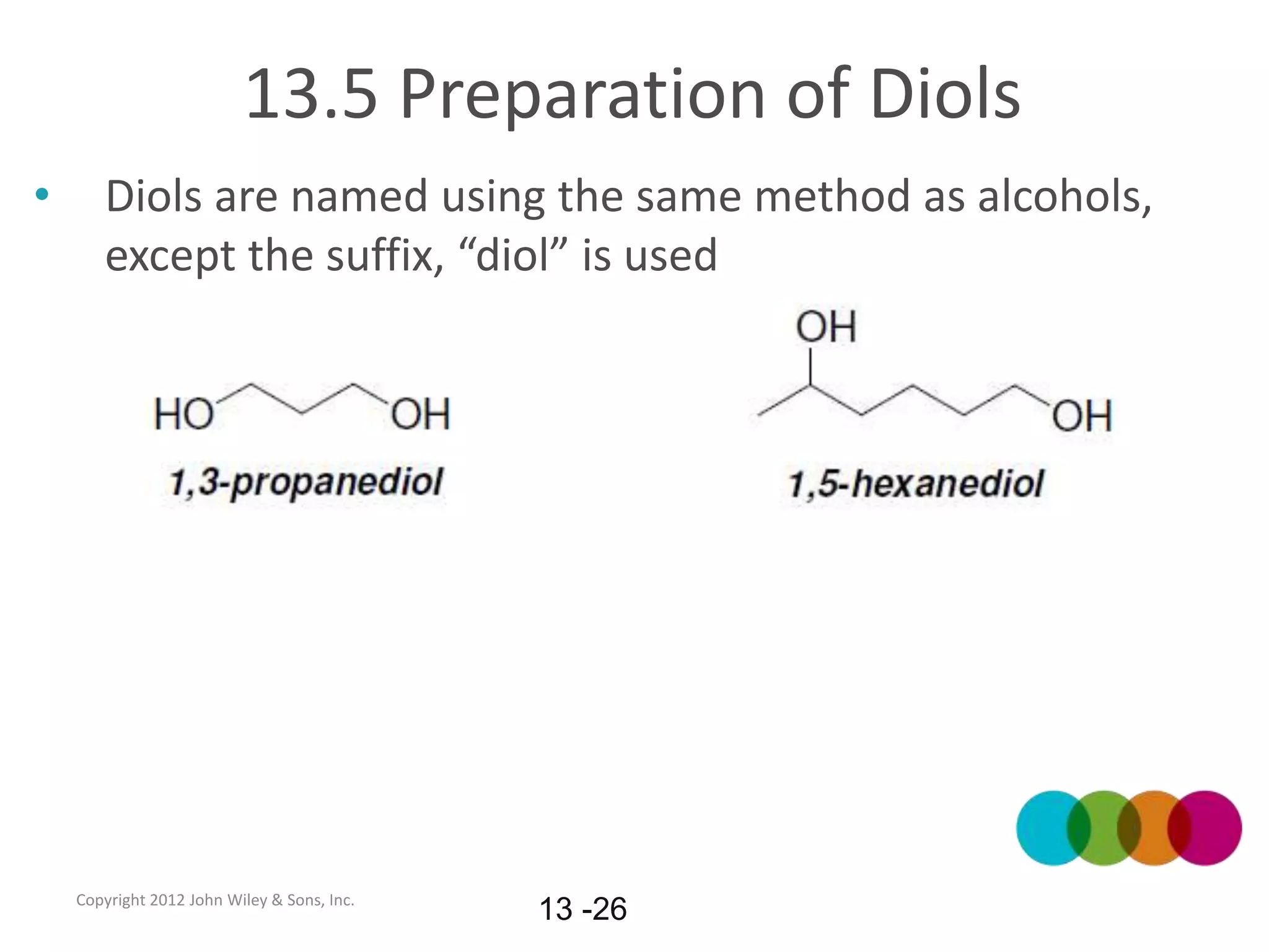 Good alcohol | PPT