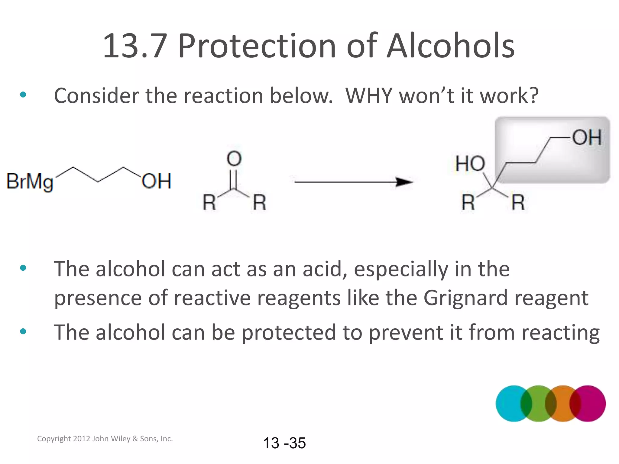 Good alcohol | PPT