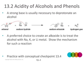 Good alcohol | PPT