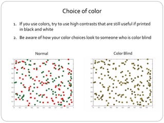 Good and bad graphs.pptx