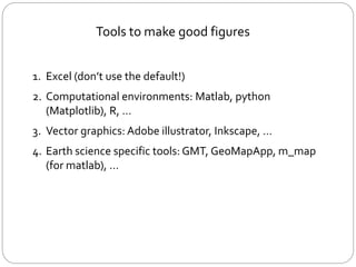 Good and bad graphs.pptx