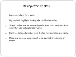 Good and bad graphs.pptx
