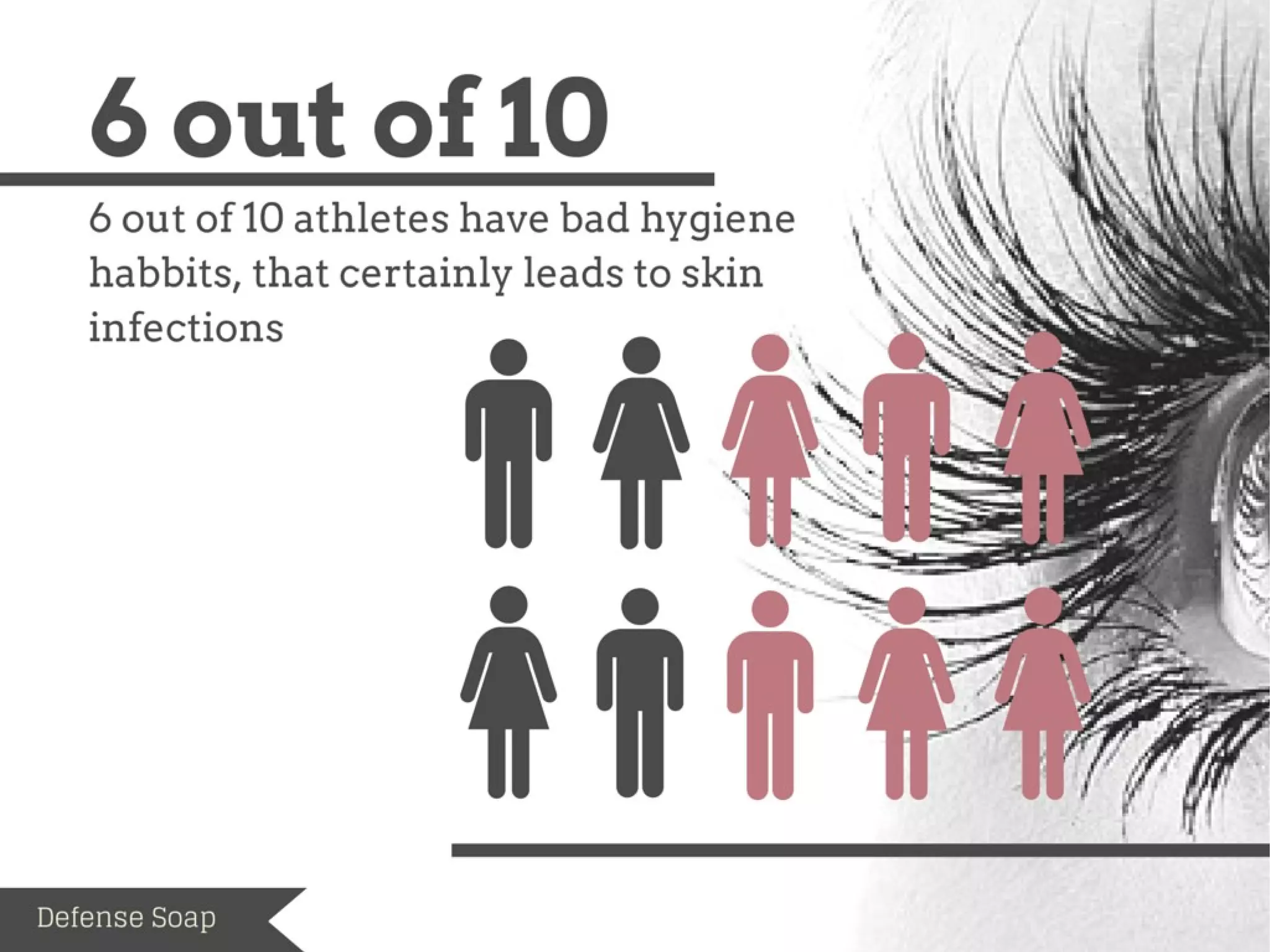 Good and Bad Hygiene Facts | PPT