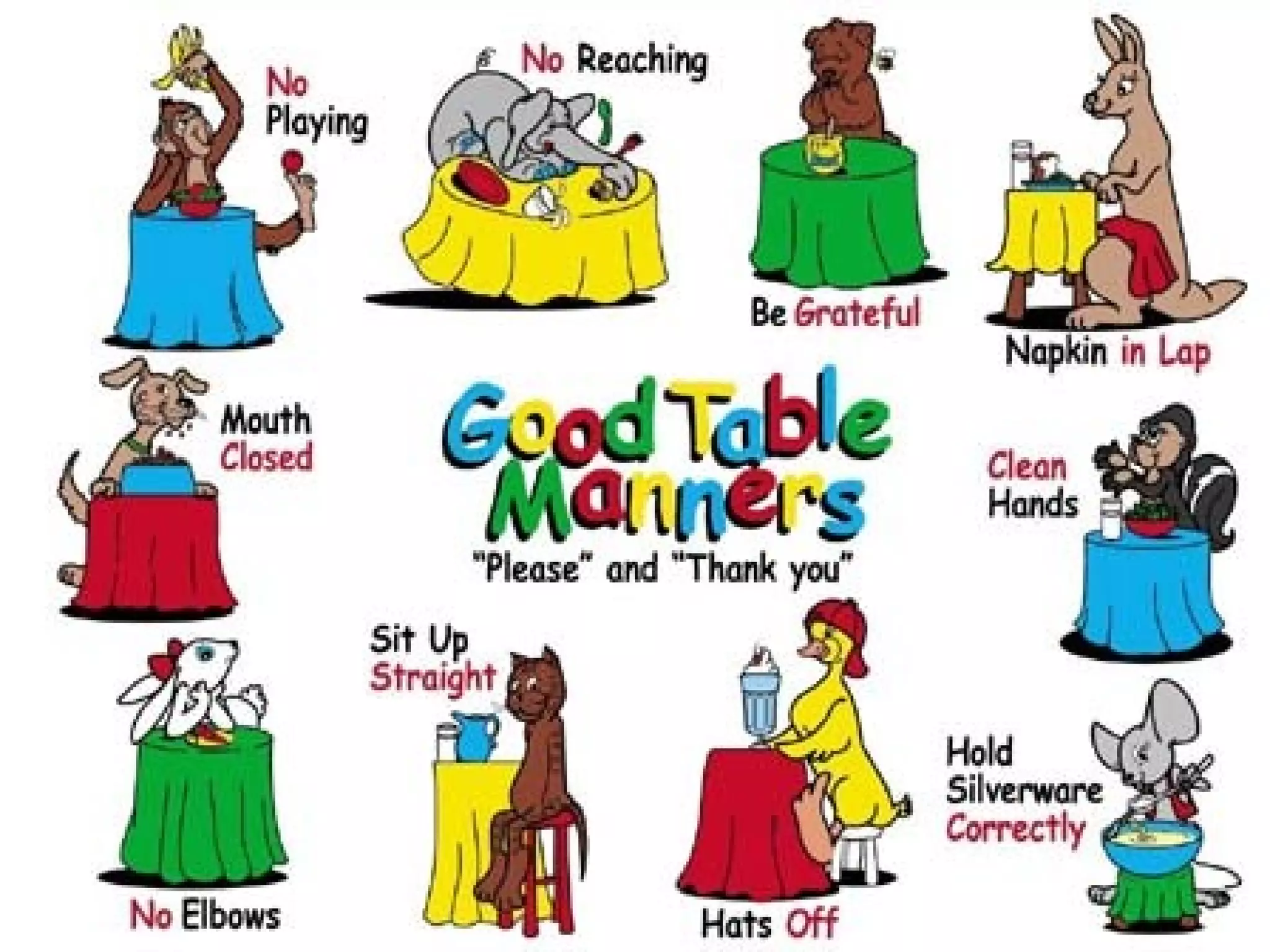 Good and bad manners | PPT