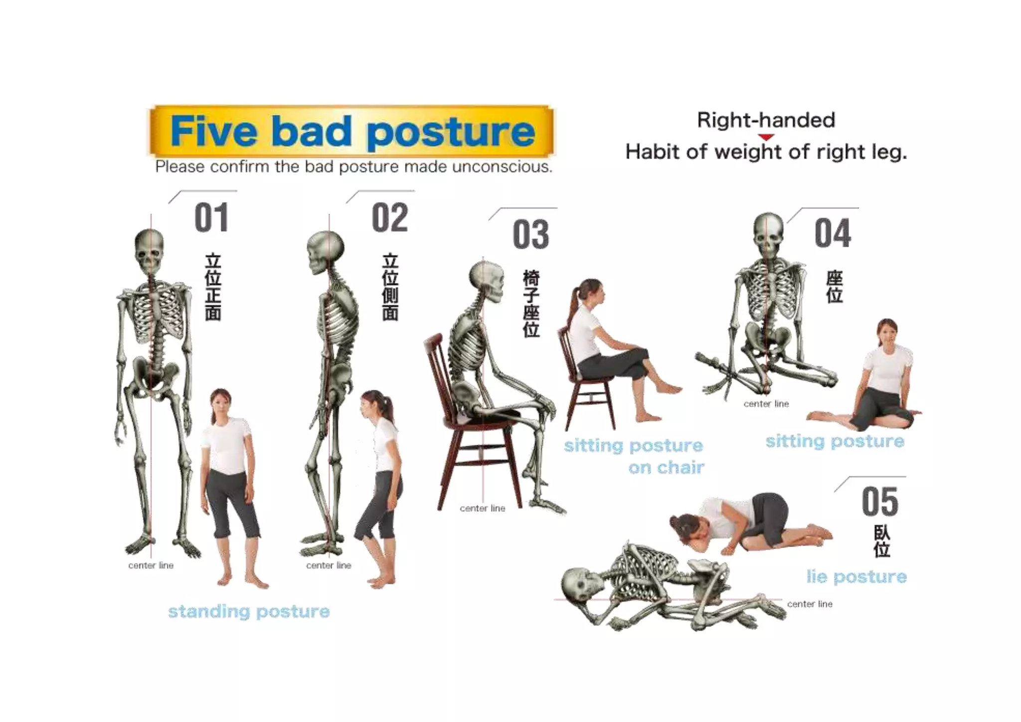 Good and bad postures & yoga postures | DOC