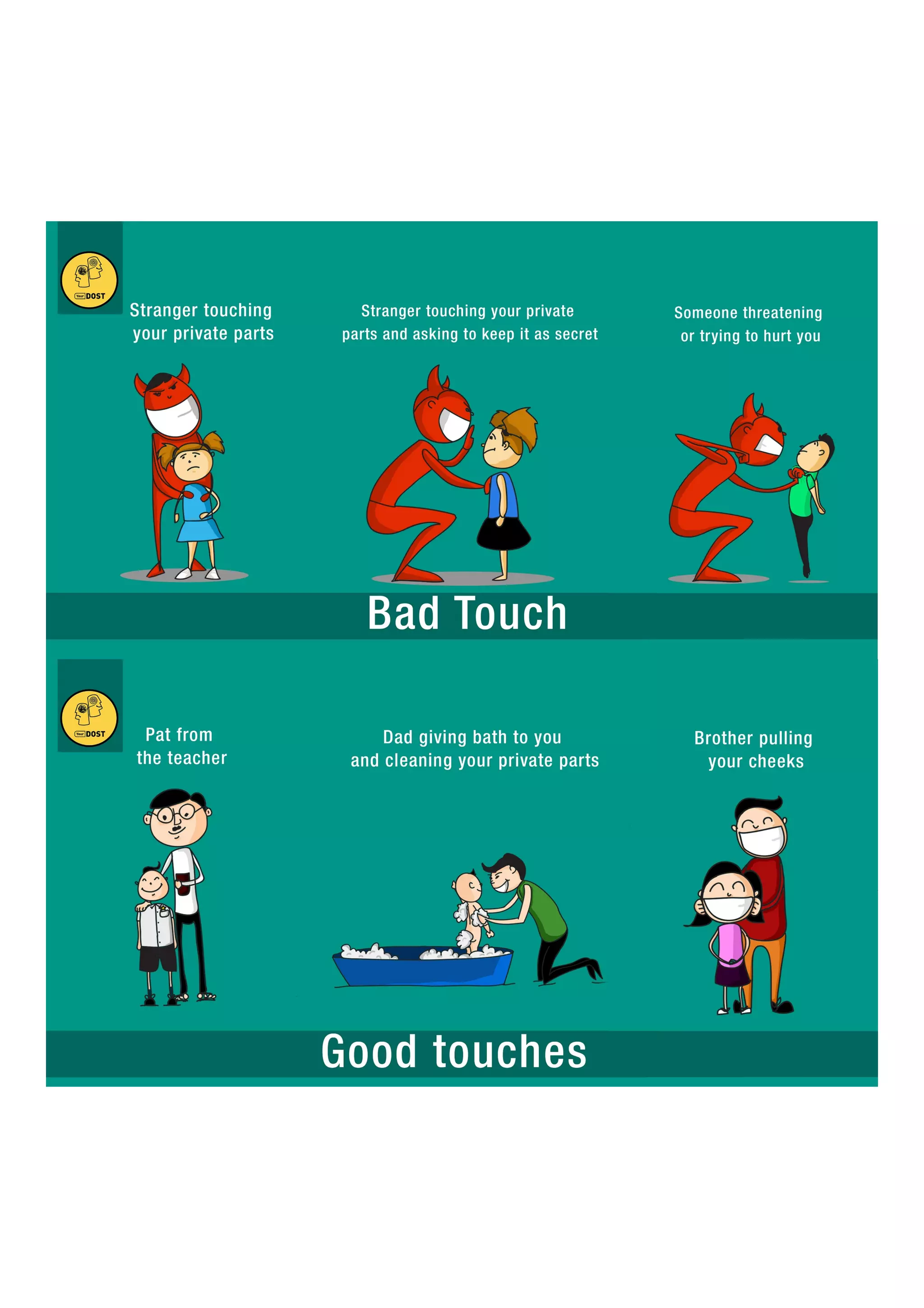 Teach Children About Good Touch And Bad Touch | PDF