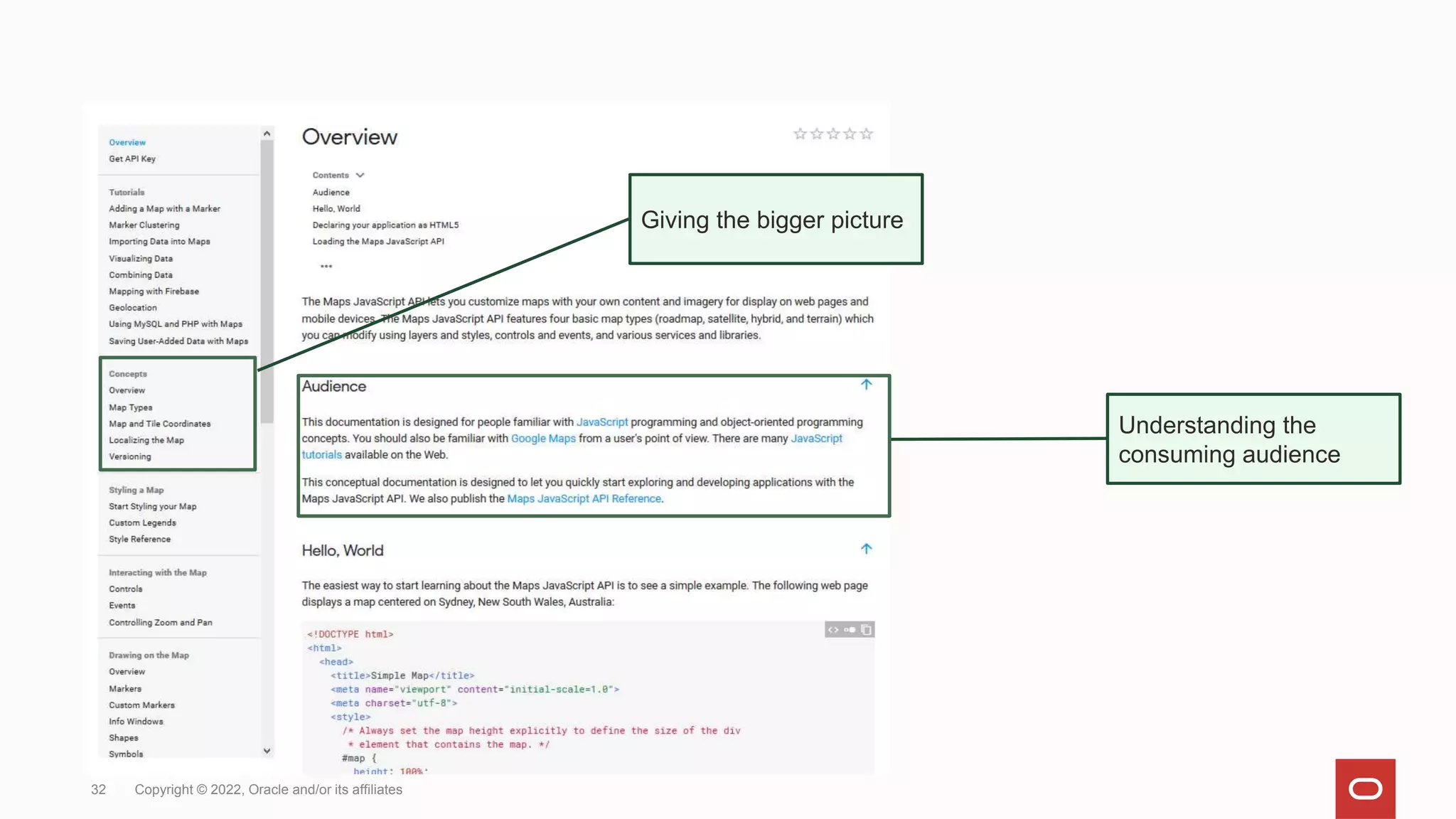 Api Design More Than Just A Payload Definition Ppt