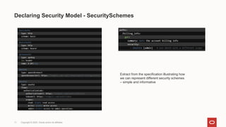 API Design – More than just a Payload Definition | PPT