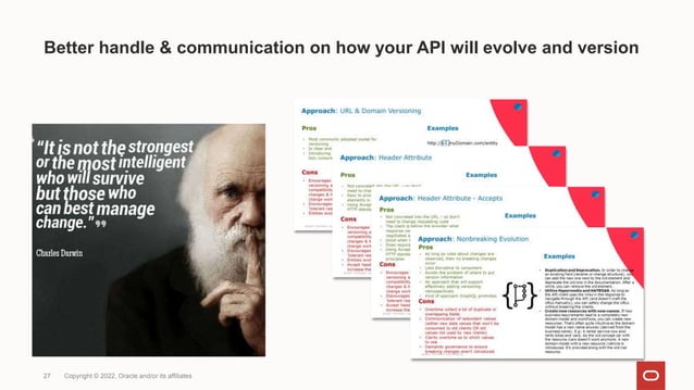 API Design – More than just a Payload Definition | PPT