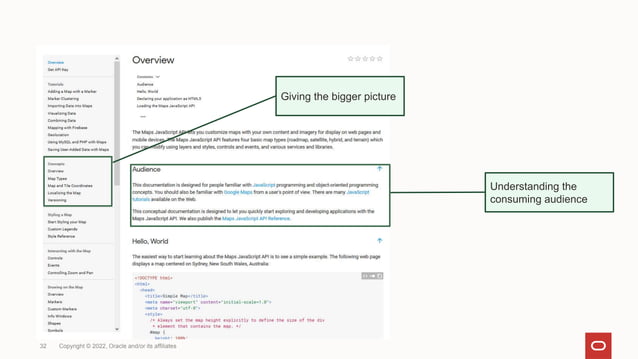 API Design – More than just a Payload Definition | PPT