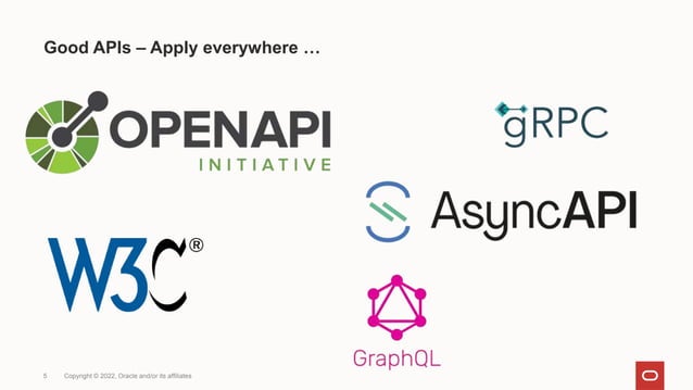 API Design – More than just a Payload Definition | PPT