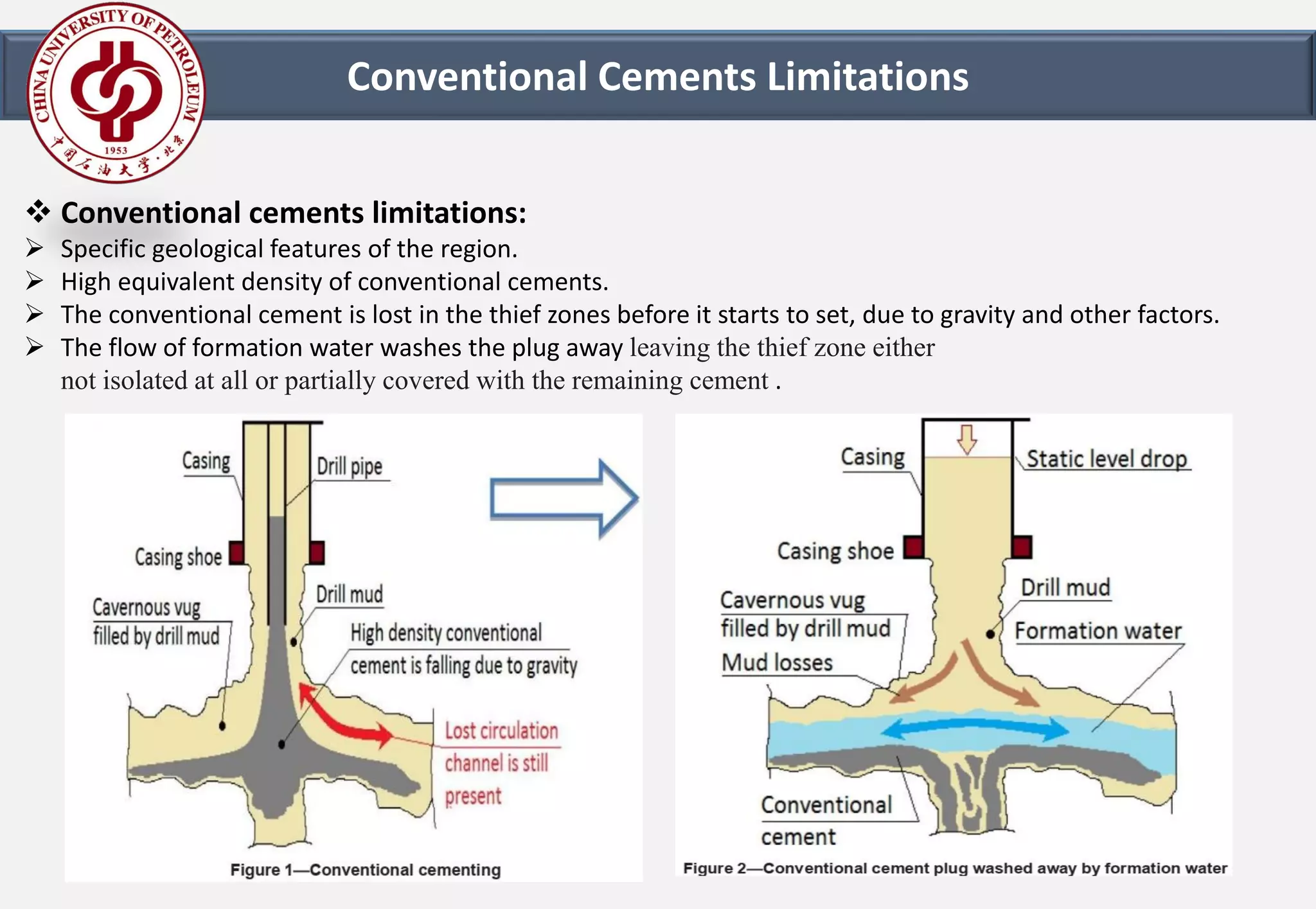 Good Applications of Foam Cement in Geothermal Wells and Deepwater ...