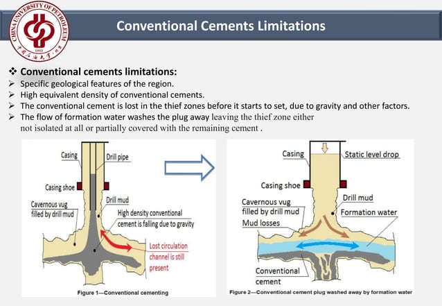 Good Applications of Foam Cement in Geothermal Wells and Deepwater ...