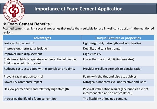 Good Applications of Foam Cement in Geothermal Wells and Deepwater ...