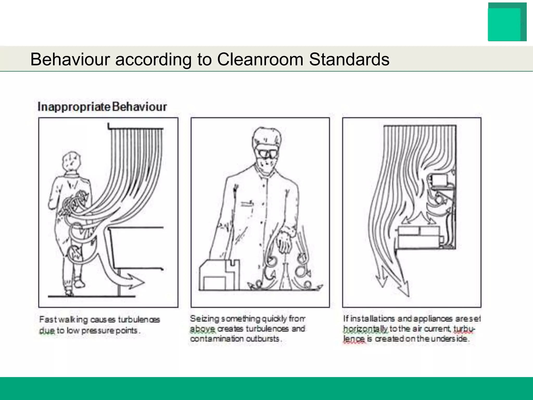 Good Aseptic Practices ppt | PPTX