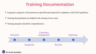 Good Automated Laboratory Practices (GALP) Standards, Compliance, and ...