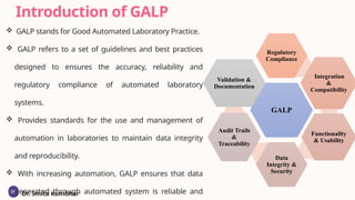 Good Automated Laboratory Practices (GALP) Standards, Compliance, and ...