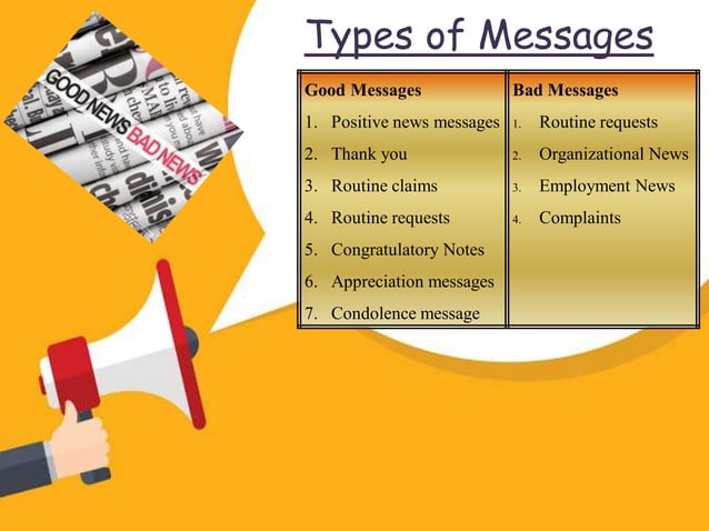 Good & Bad Messages | PDF | Business and Finance