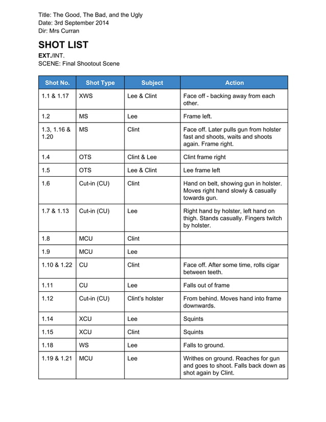 Shot List - The Good, The Bad & The Ugly final shootout scene | PDF ...