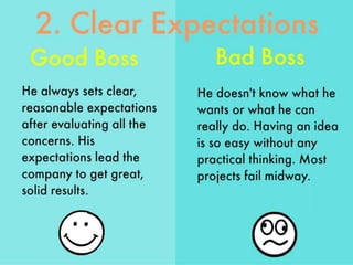 Good boss and bad boss | PPTX