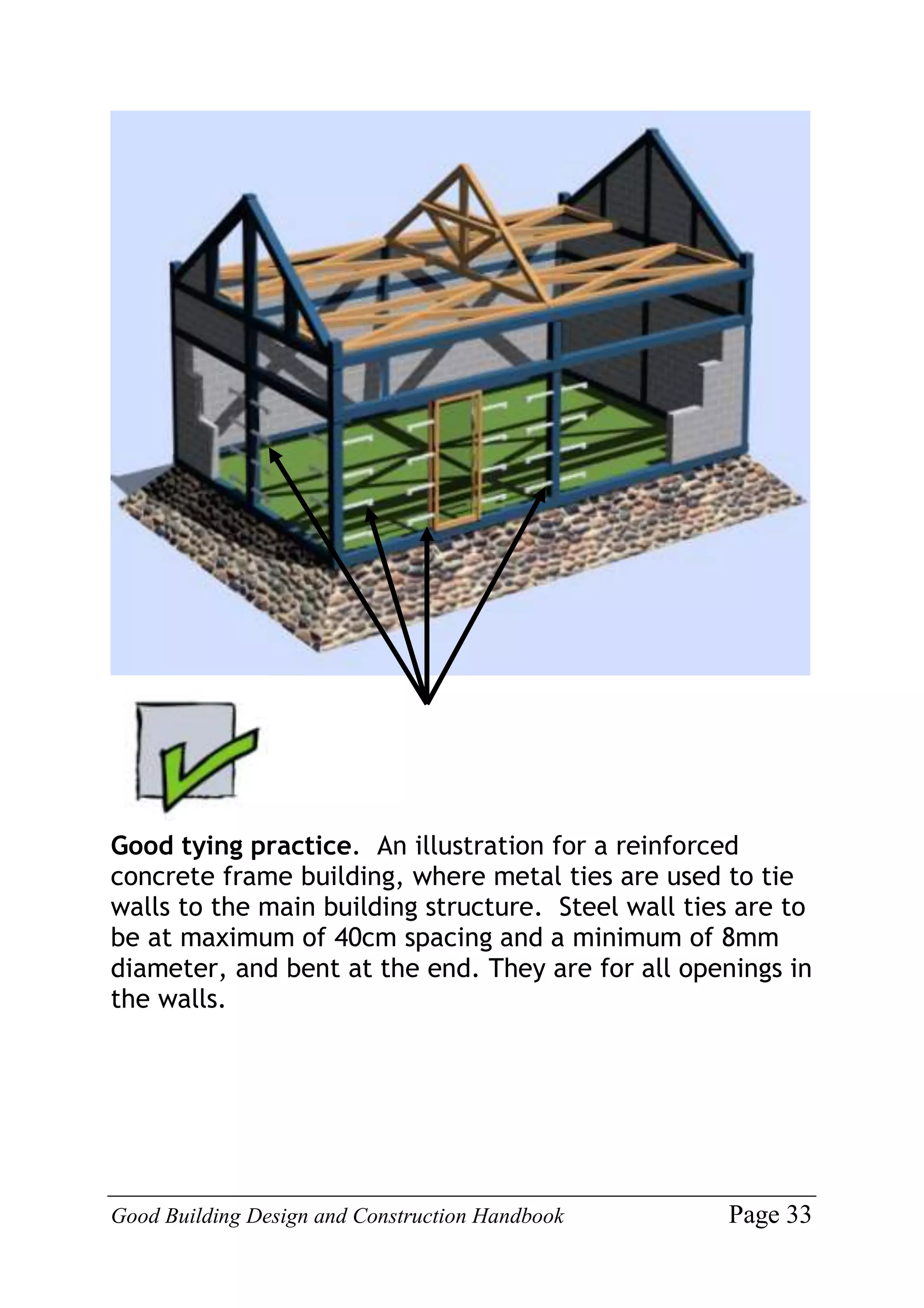 Good building handbook philippines | PDF