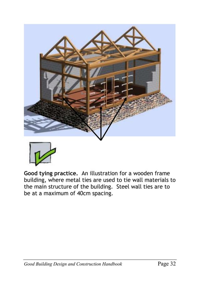 Good building handbook philippines | PDF