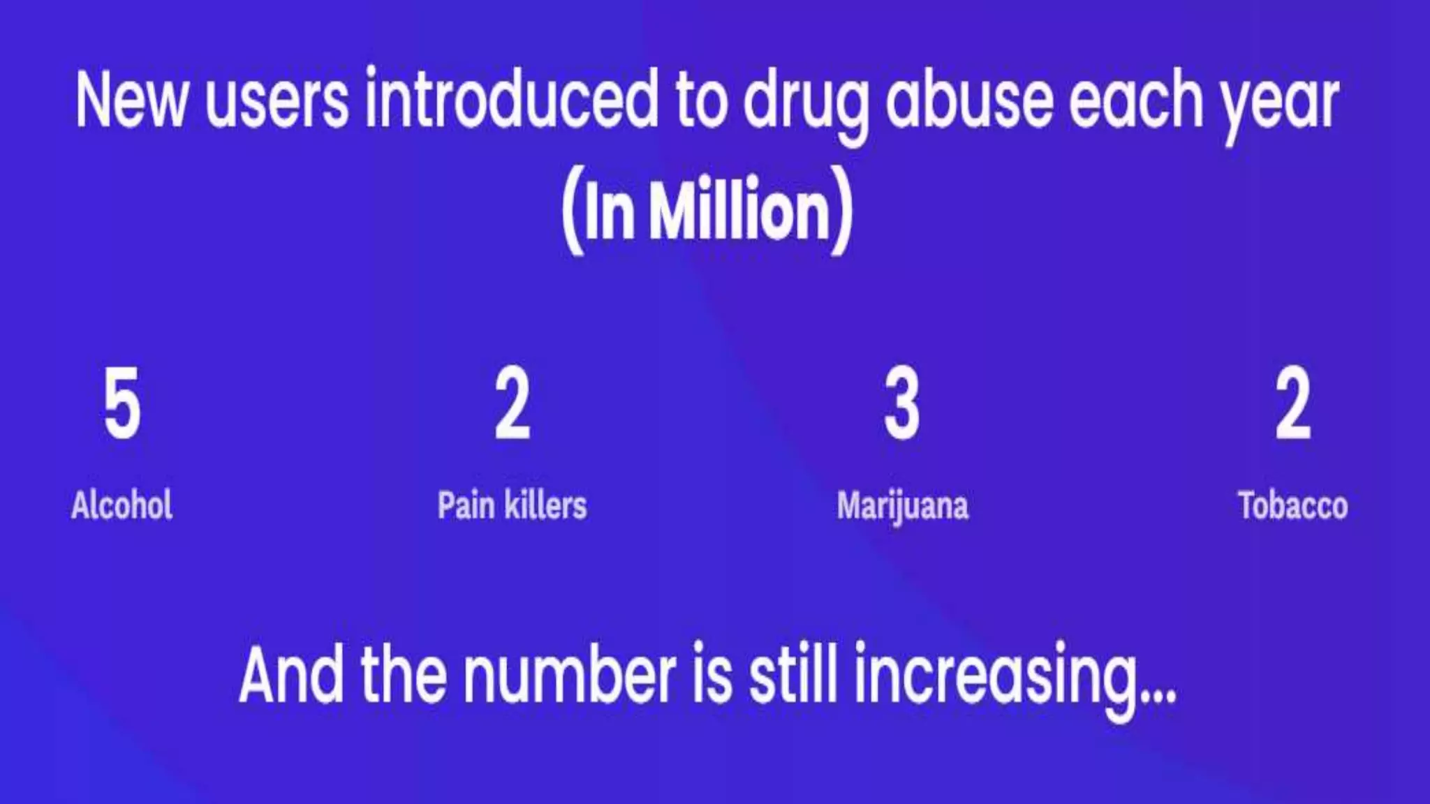 Goodbye Addiction.pptx