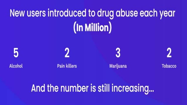 Goodbye Addiction.pptx