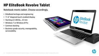 Goodbye XP. Hello HP. | PDF