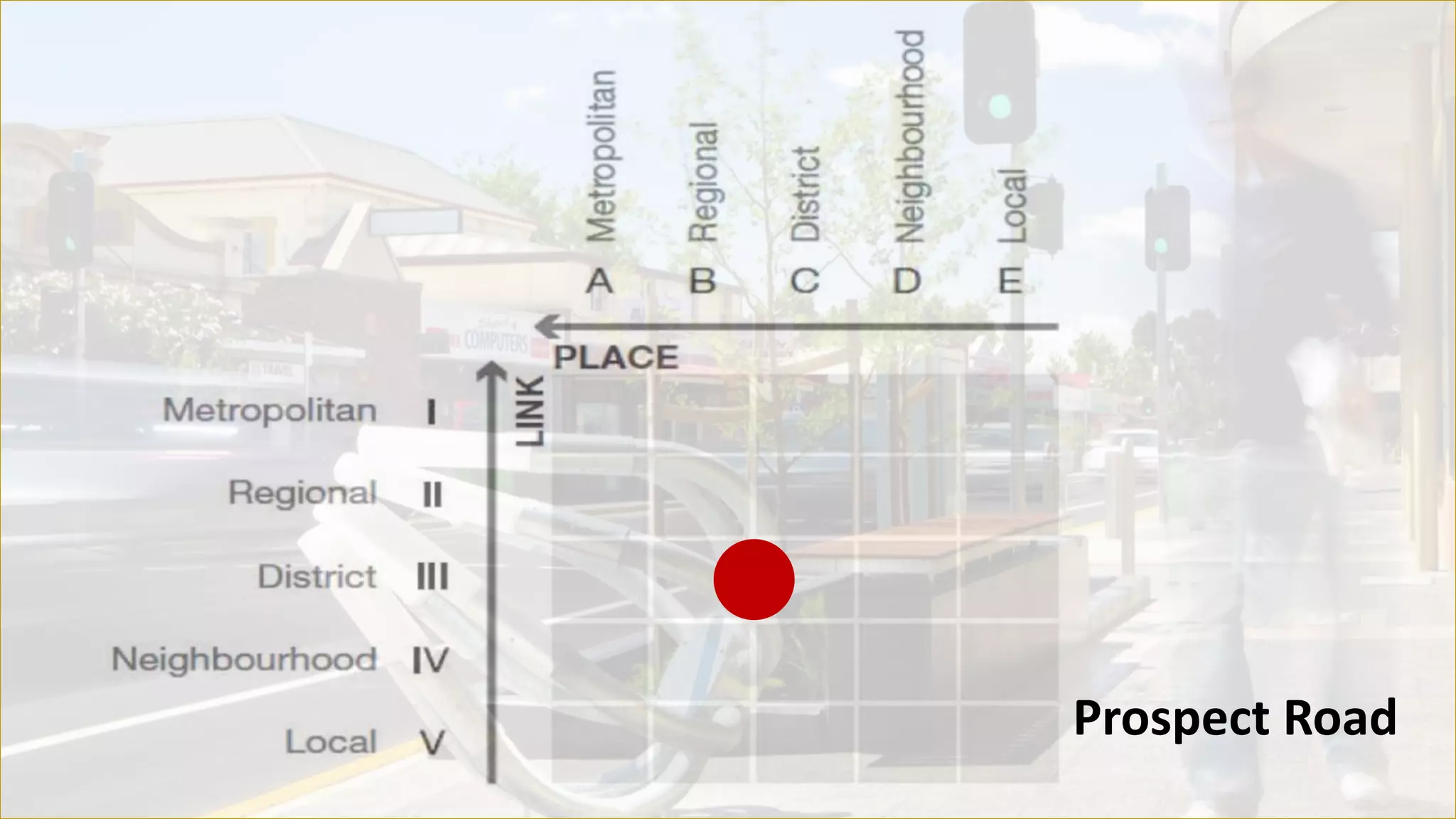 Goodbye Sunshine: What can Queensland learn from the Festival State? | PPT
