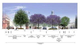 Goodbye Sunshine: What can Queensland learn from the Festival State? | PPT