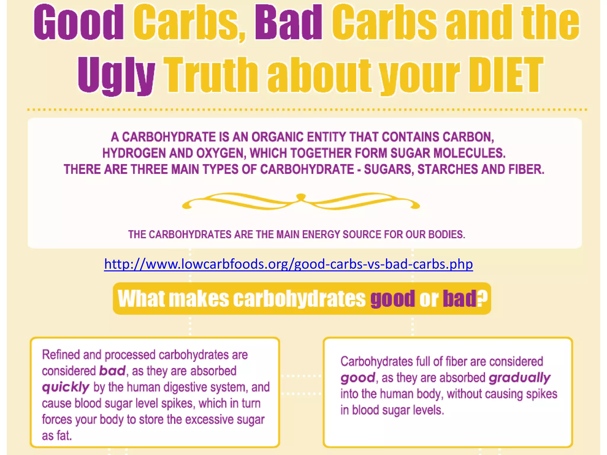 Good carbs vs bad carbs | PPTX