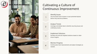 Enhance Safety with EHA Good Catch System Program | PPT | Free Download