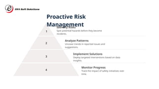EHA Software: Good Catch System for Safety Success | PPTX