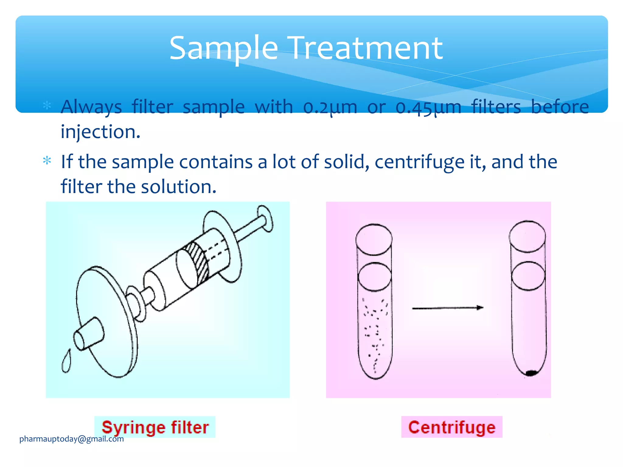 Good chromatographic practices | PPT