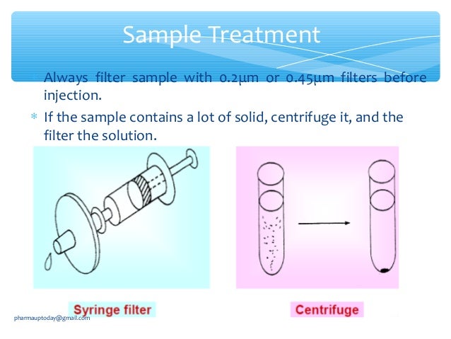 Good chromatographic practices