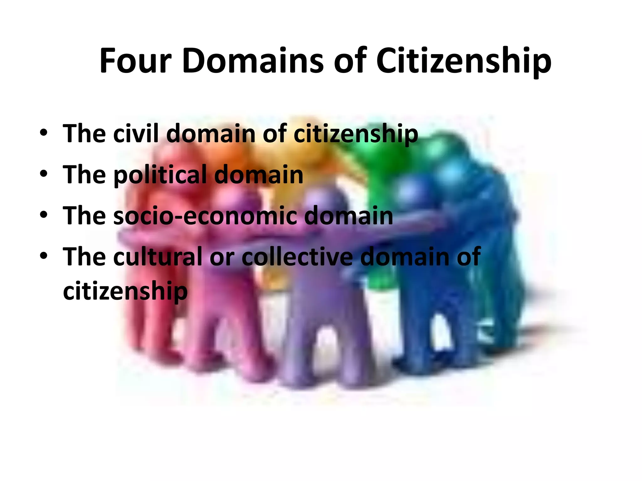 Qualities of a Good Citizen | PPTX